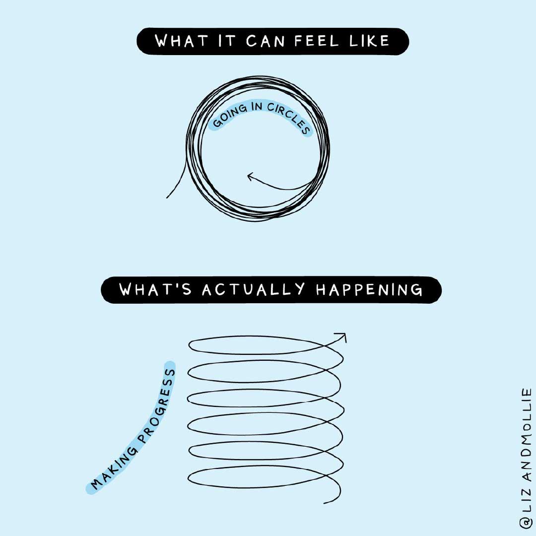 hoop #LiveActive | About Us